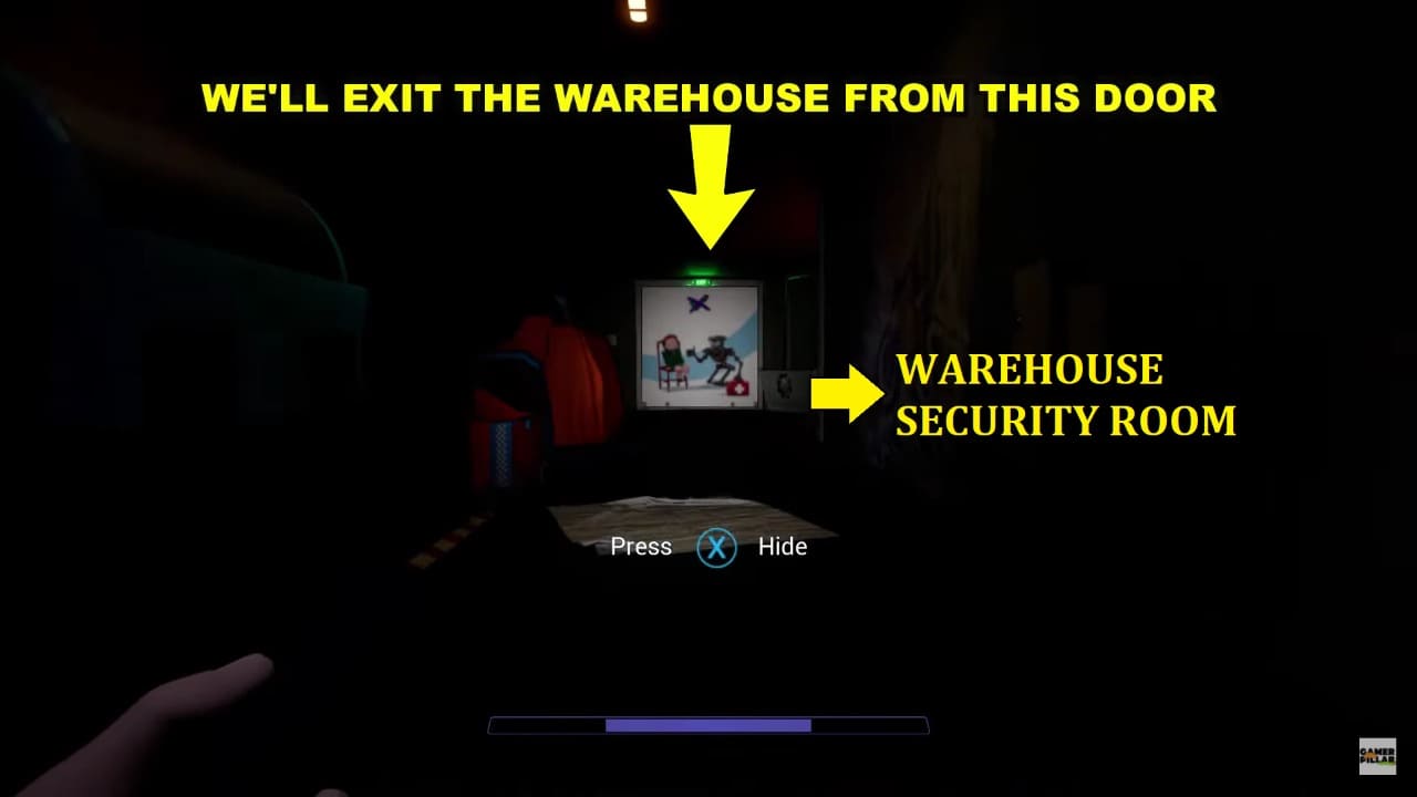 Parts and Service: Find a Way into Parts and Service | Five Nights at ...