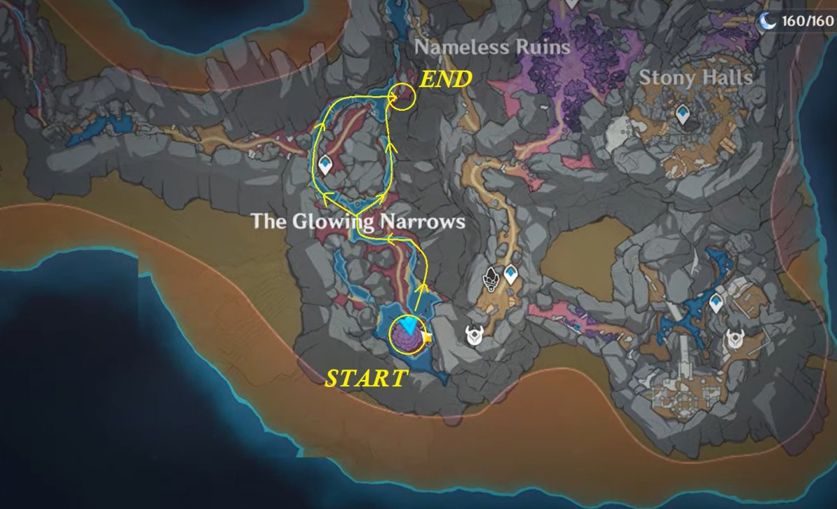 Follow the Water Flow and Search for the Source of the Foul Energy ...